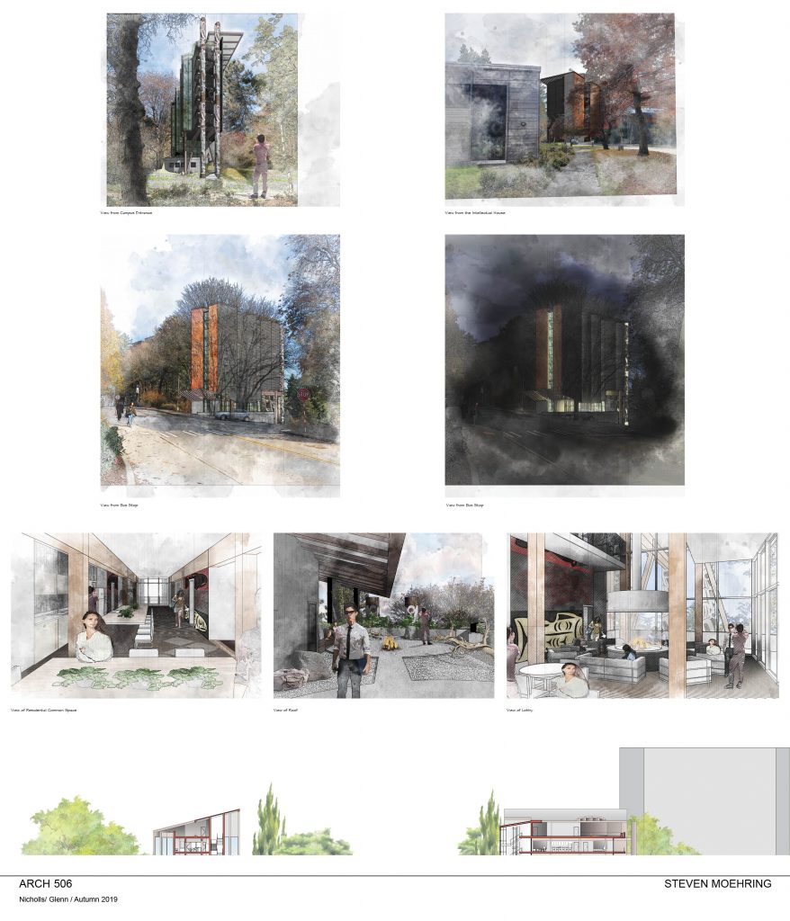 Seven Directions For Seven Generations - Architecture