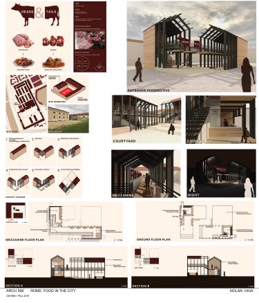 Architecture in Rome - Architecture
